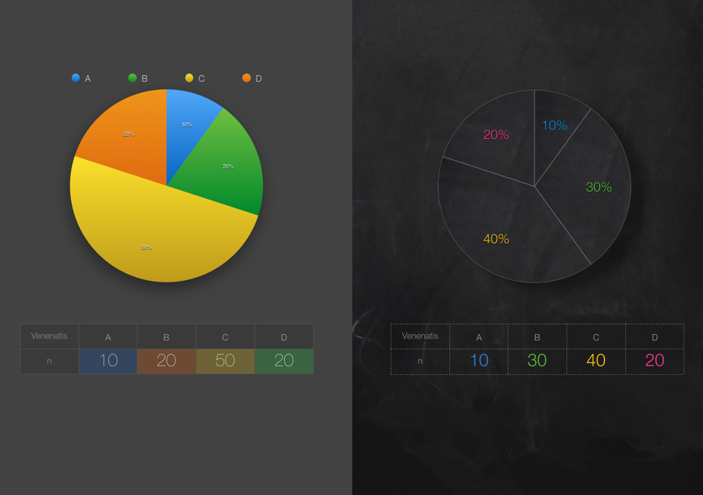 Pie Chart 01 Numbers Tools - Alfreedo free graphics download